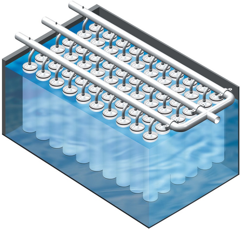 Ultrafiltration (UF): Membrane filtration by MANN+HUMMEL